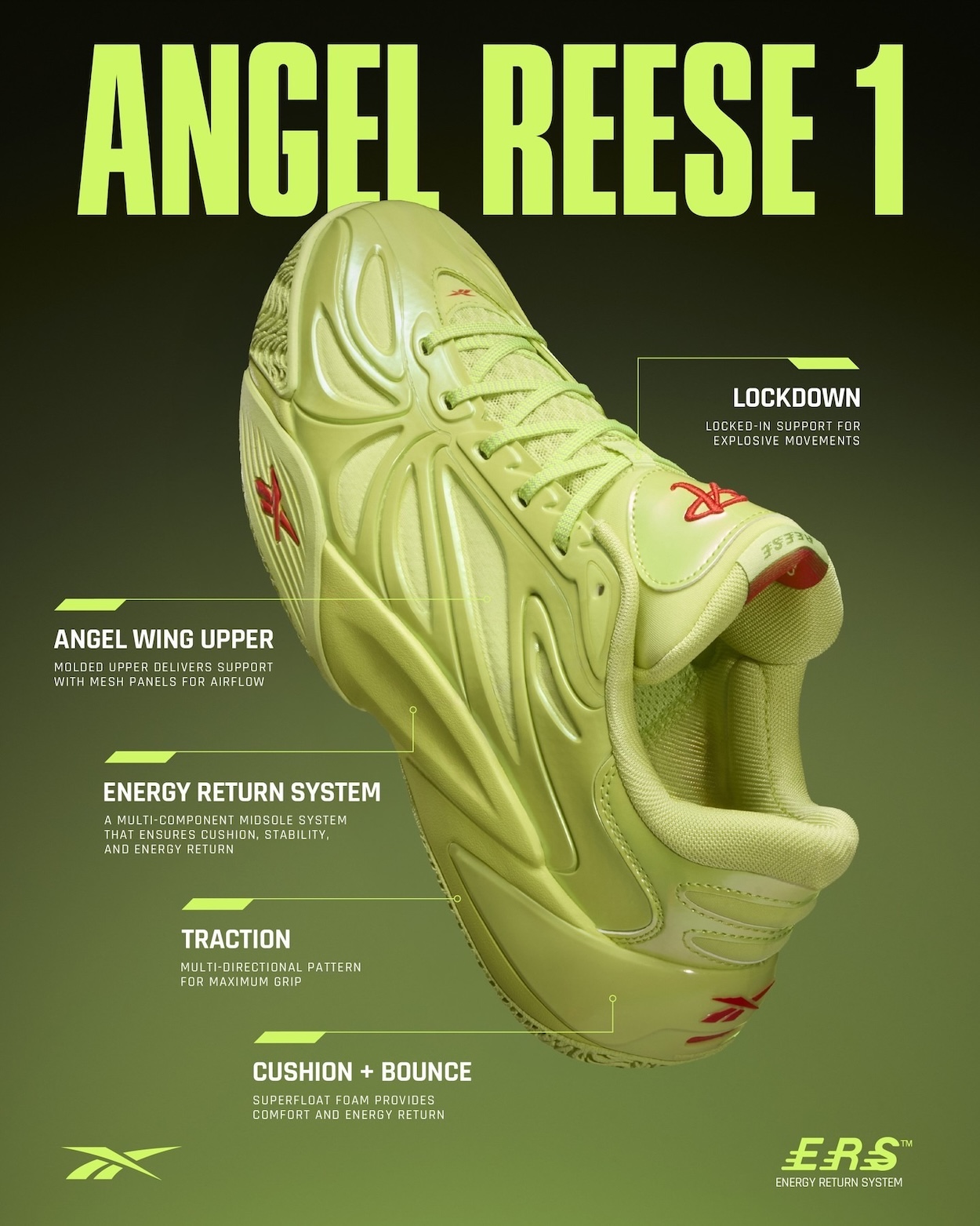 Reebok Angel Reese 1 "Poison Angel" 100272893 Release Date - Modern ...